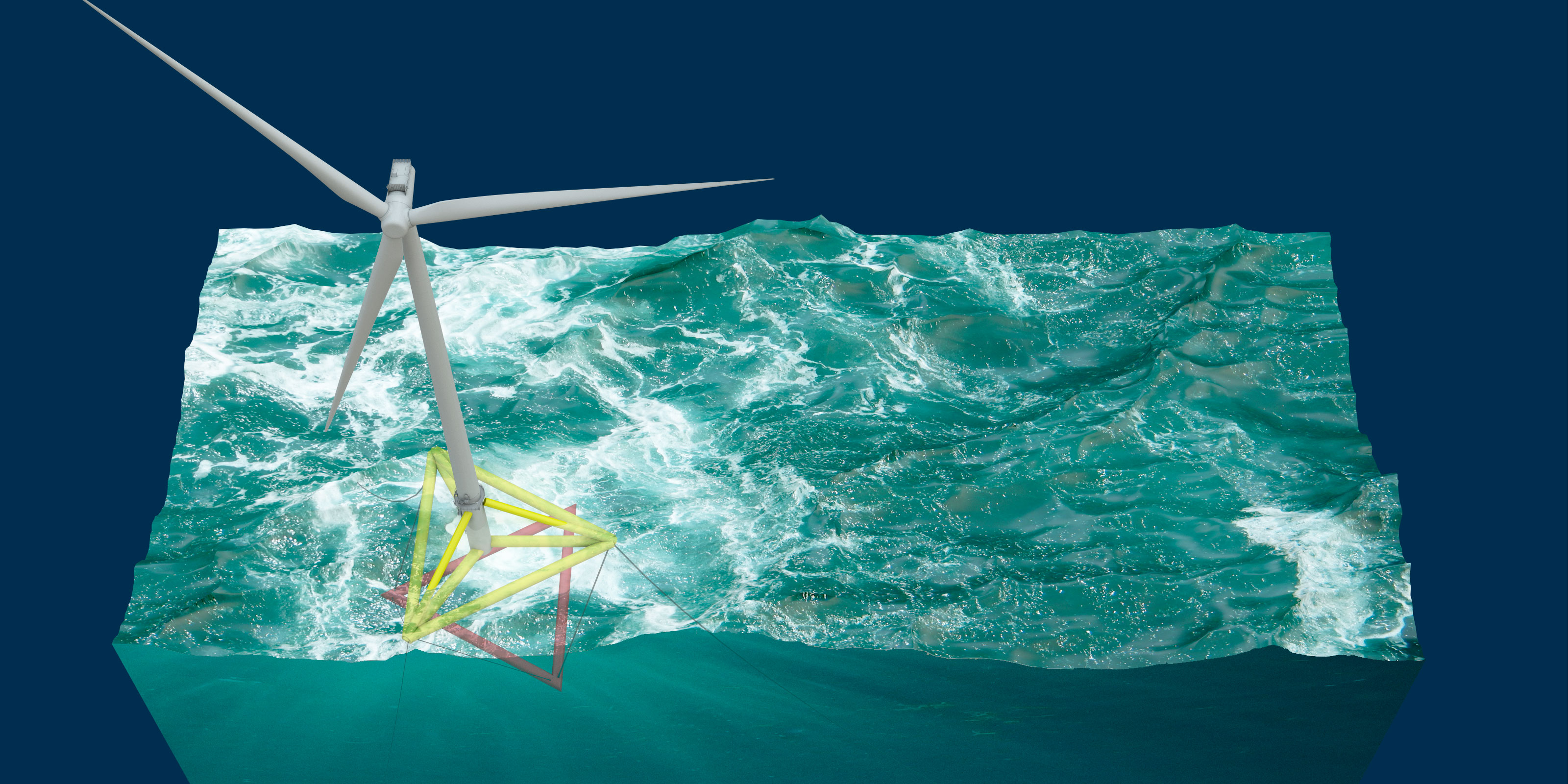 Wind turbines to venture out into the deep sea - DTU