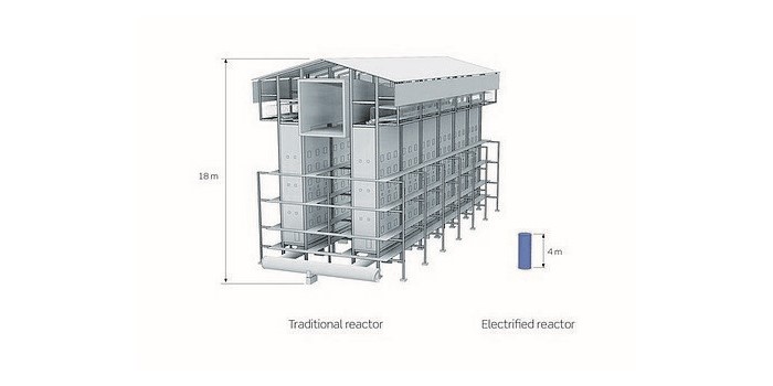 Extremely compact reactor has potential to reduce global CO2 emissions ...