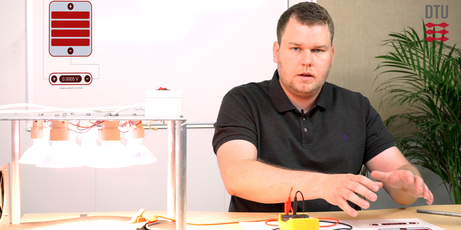 Spreading knowledge of solar cell technology to the world - DTU